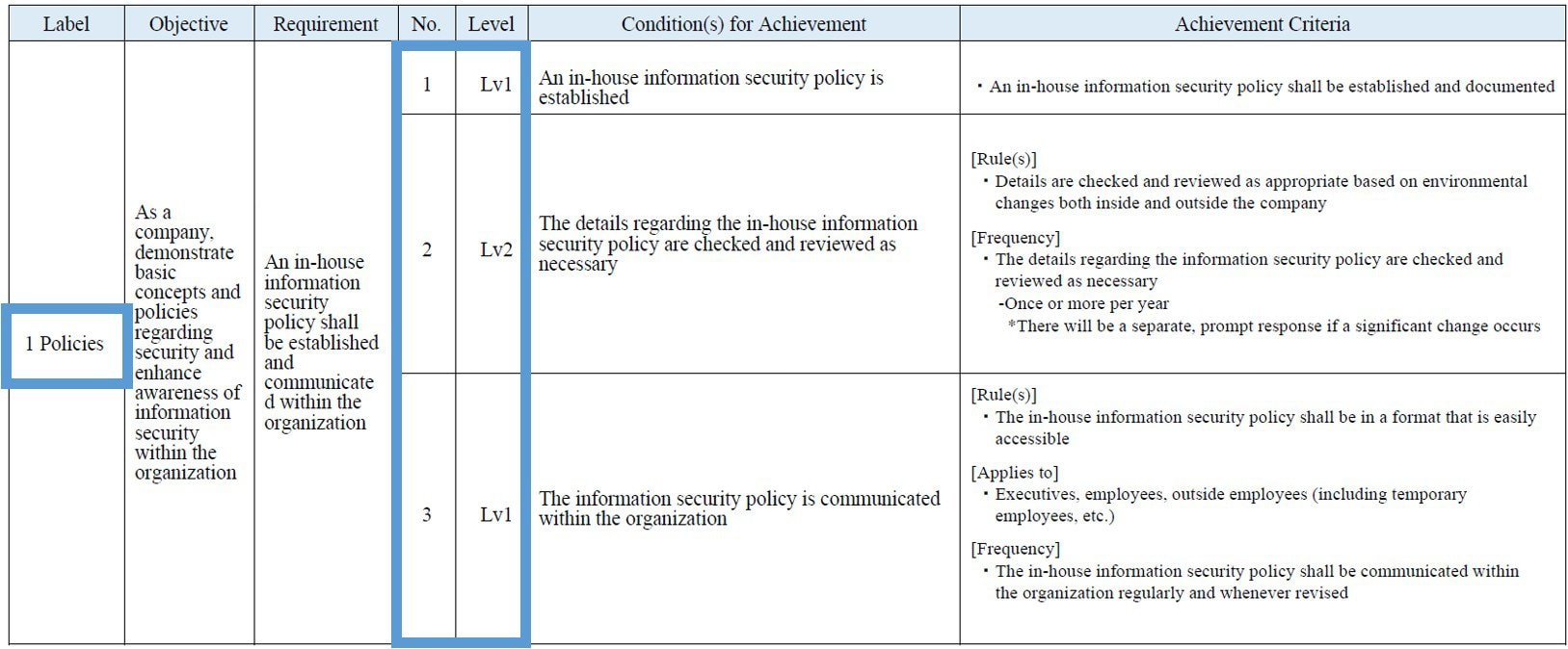 JAMA/JAPIA คืออะไร ทำไมถึงสำคัญกับอุตสาหกรรมยานยนต์? - Netmarks ...